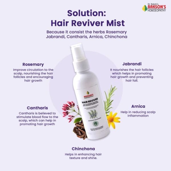 BAKSON Hair Reviver | Hair Care & Regrowth Treatment – Dr Homoeo Pharmacy